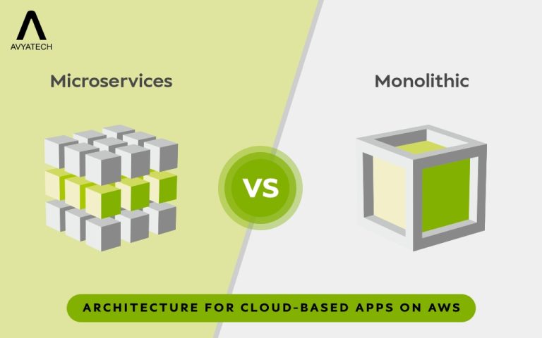 Microservices vs. Monolithic for AWS Cloud Apps | AvyaTech